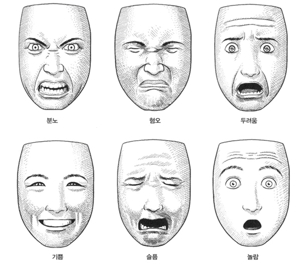 52. 여러가지 얼굴 표정들 : 네이버 블로그