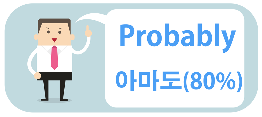 [굉장히 중요함] Maybe, Perhaps VS Probably, I think : 네이버 블로그