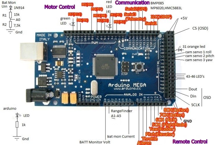 오리지날 Arduino Mega 2560 보드를 이용한 Megapirate NG (Arducopter) 셋팅하기 ...