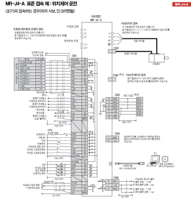 미쯔비시 J4 서보 소개 및 단가(20160806) : 네이버 블로그