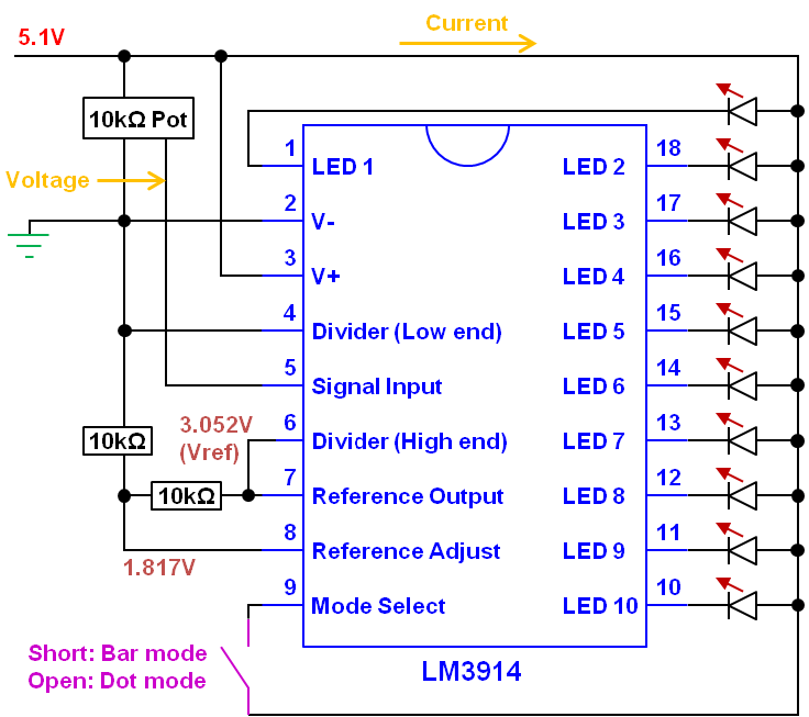 LM3914 Dot/Bar Display Driver IC의 동작 : 네이버 블로그