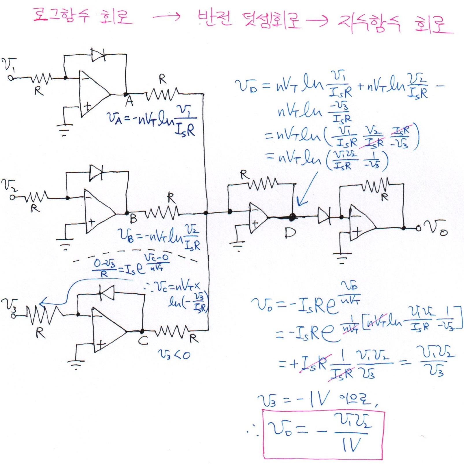 OP Amp 아날로그 곱셈기, 곱셈회로(Analog Multiplier) : 네이버 블로그