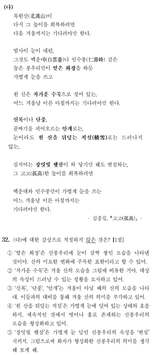 표현법 - 비유, 상징 : 네이버 블로그