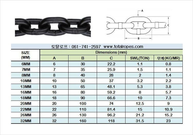 G80 체인, 로드체인 : 네이버 블로그