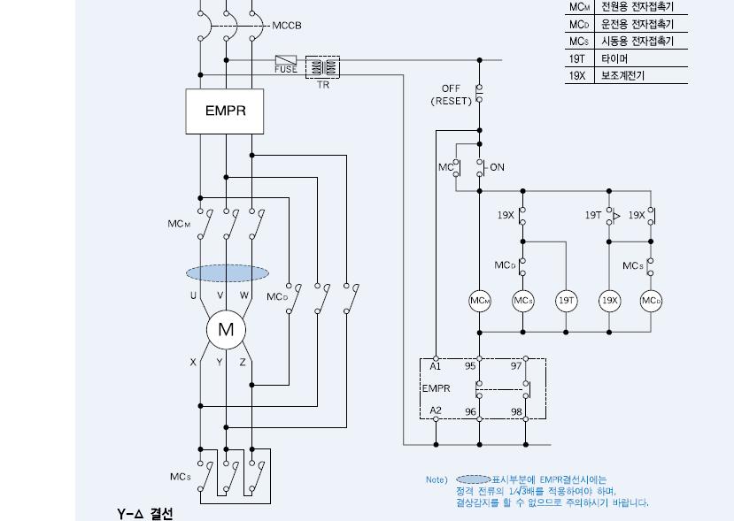 스타델타결선도(EMPR사용) : 네이버 블로그