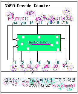 7490 Decode Counter DataSheet : 네이버 블로그