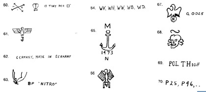 Luger Manufacturer Logos, Proof Marks : 네이버 블로그